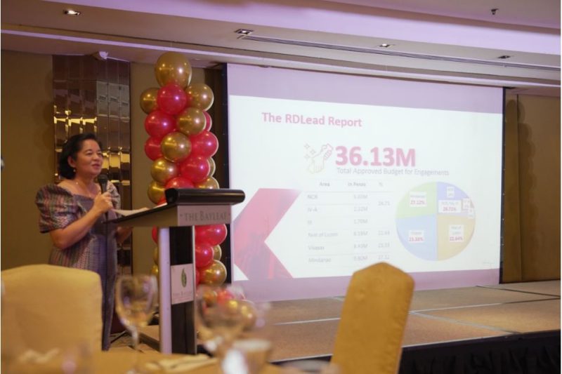 RDLead presents accomplishments towards an inclusive research ecosystem ... RDLead presents accomplishments towards an inclusive research ecosystem ...